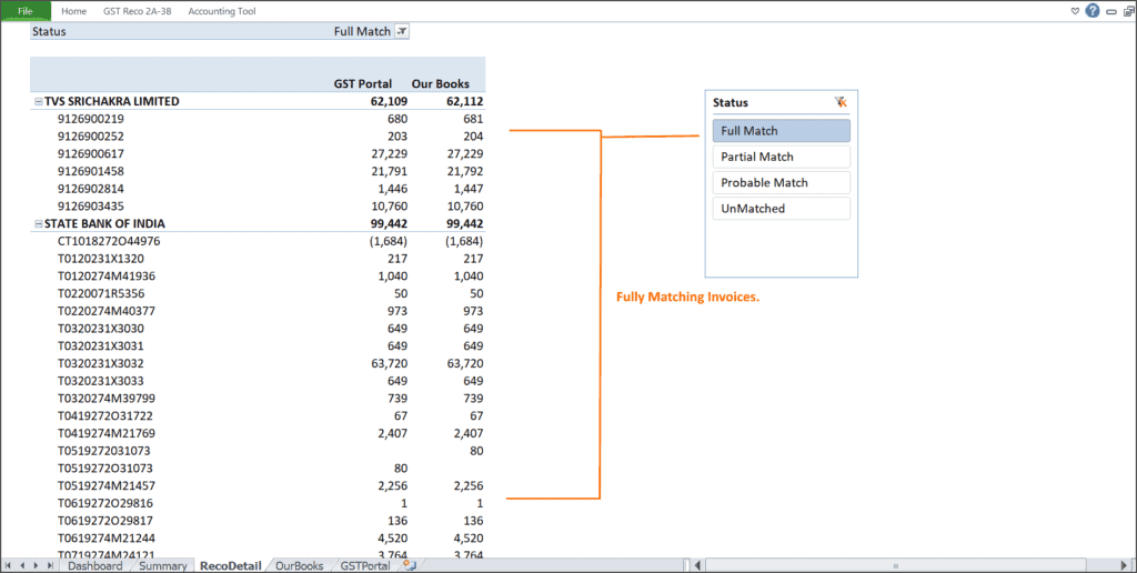 GSTR 2A, GSTR 2B Reconciliation | GST Input Credit Match | AccountingTool