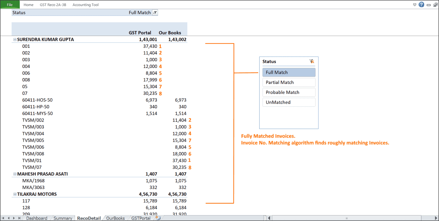 GSTR 2A, GSTR 2B Reconciliation | GST Input Credit Match | AccountingTool
