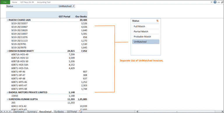 GSTR 2A, GSTR 2B Reconciliation | GST Input Credit Match | AccountingTool