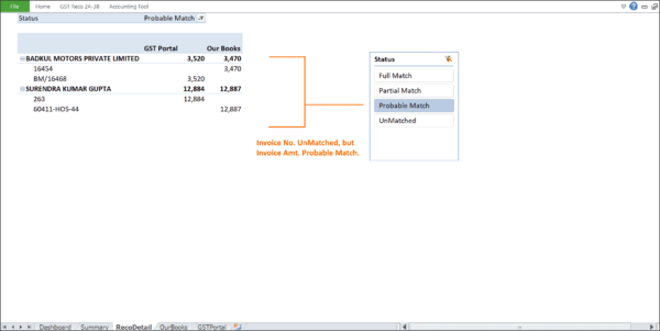 GSTR 2A, GSTR 2B Reconciliation | GST Input Credit Match | AccountingTool