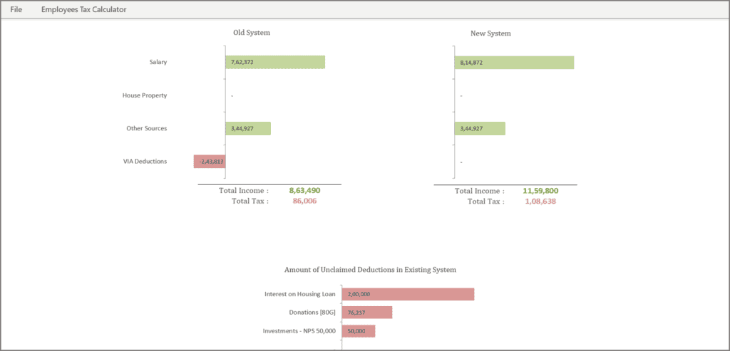 Employees Tax Calculator | Old vs New Tax Regime Calculator ...